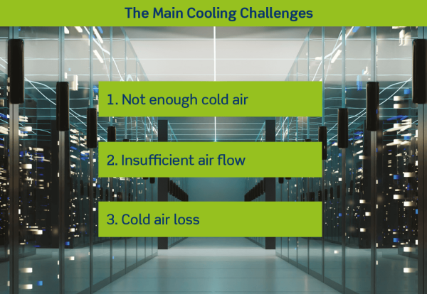 Cool Wave Computer Rooms & Data Centers | NBM Technology